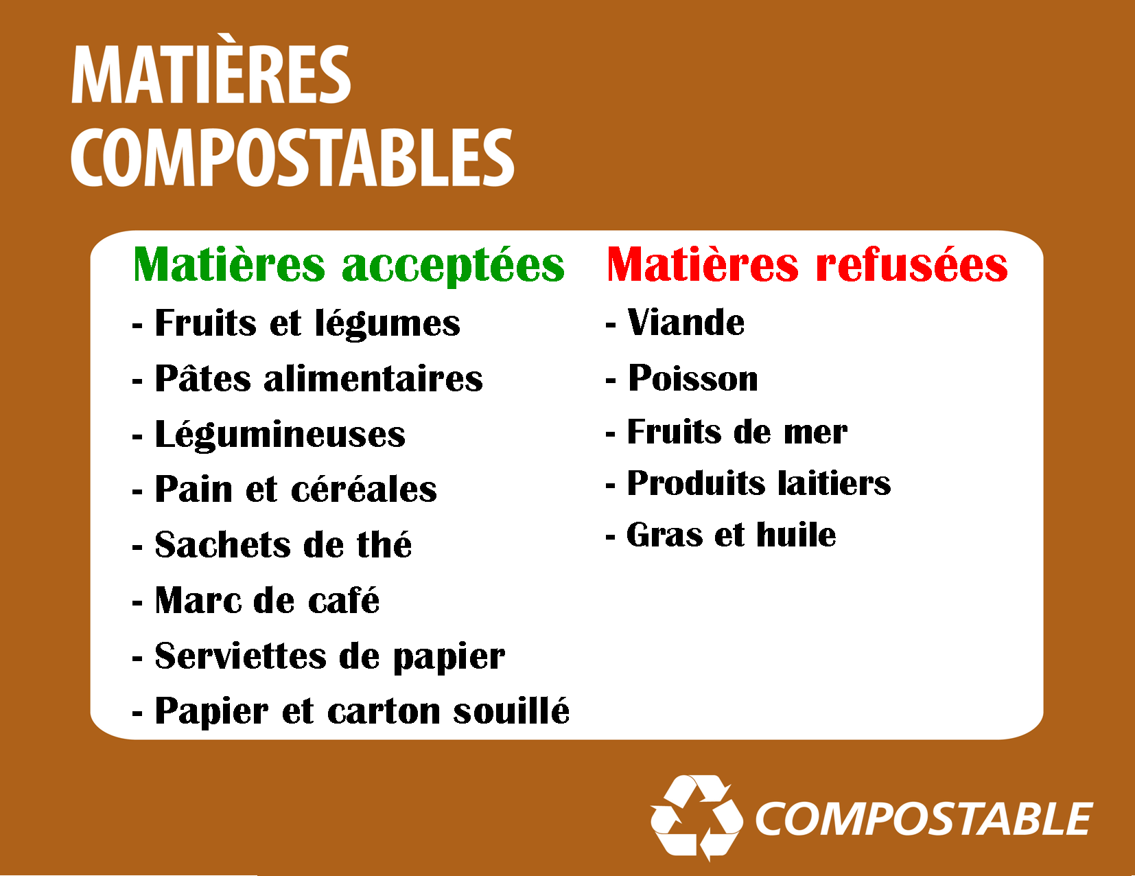 Gestion des matières résiduelles | Cégep Saint-Jean-sur-Richelieu